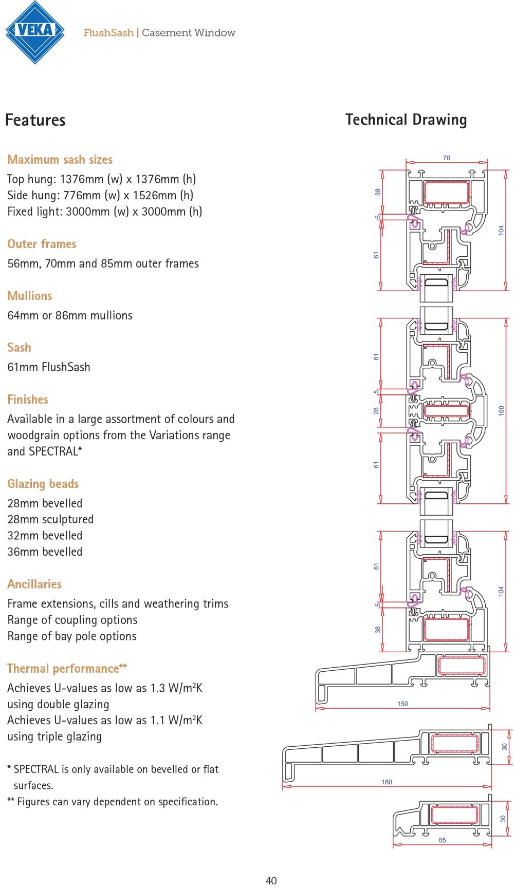 Downloads Archive - Ridgwell Windows and Conservatories